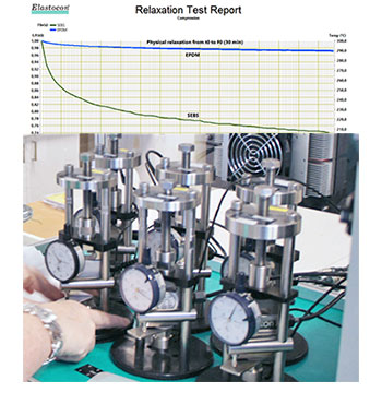Educational webinars - Elastocon AB